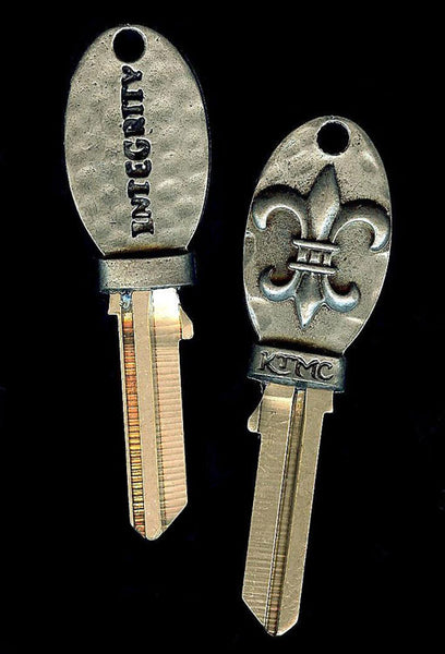 integrity – KeysToMyCastle