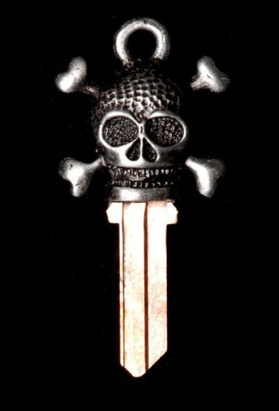 skull and crossbones – KeysToMyCastle